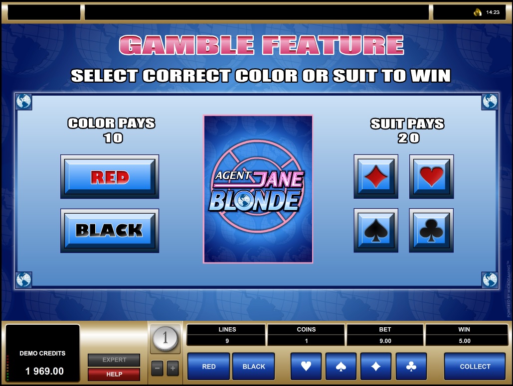 Gamble Feature In Online Slots -- The Best Strategy